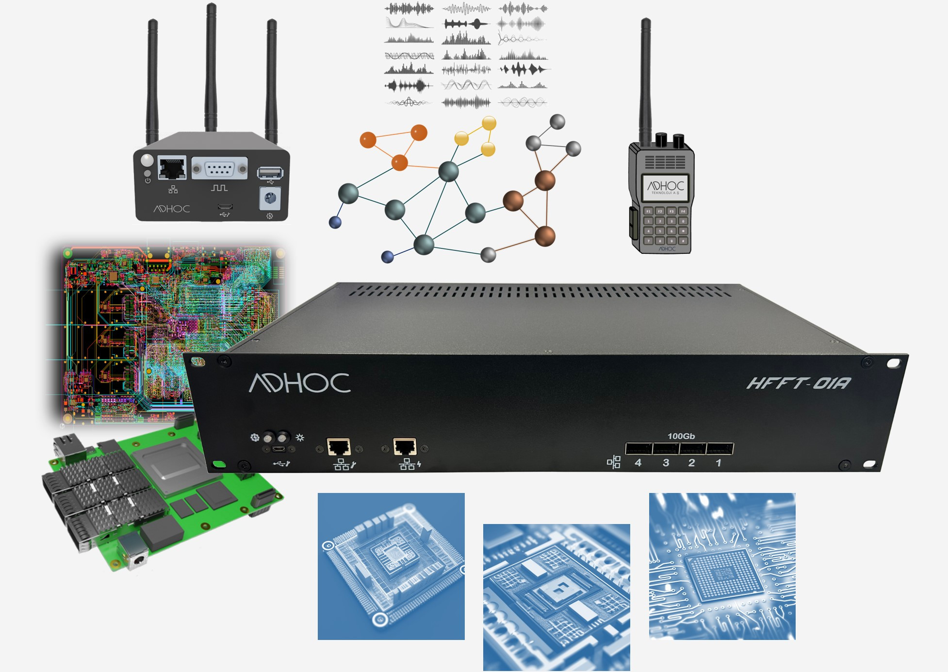 Adhoc Teknoloji A.Ş. - About Us